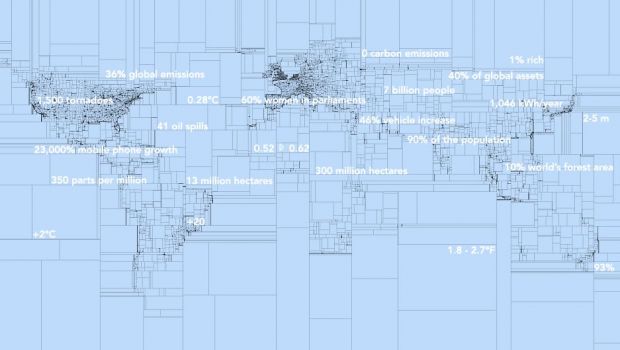 The Environment in Numbers: 1992-2012 - Our World